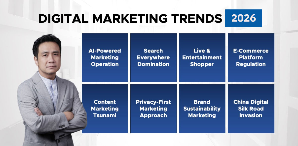 Digital Marketing Trends 2026 : E-Commerce, New SEO, Sustainability & AI-Powered Marketing ...